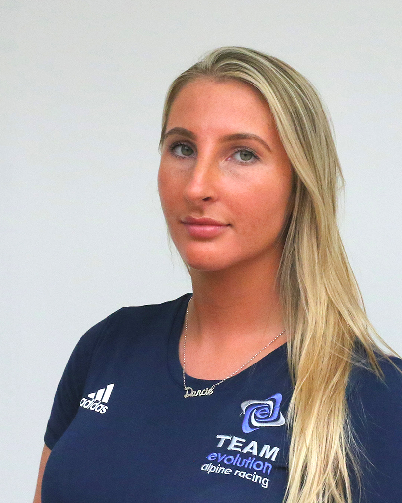 Athletes - Team Evolution